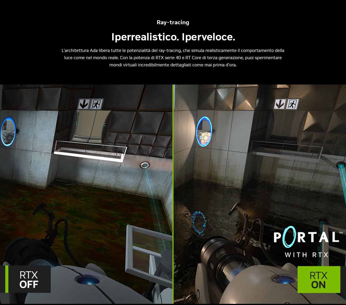 Geforce RTX Serie 4000